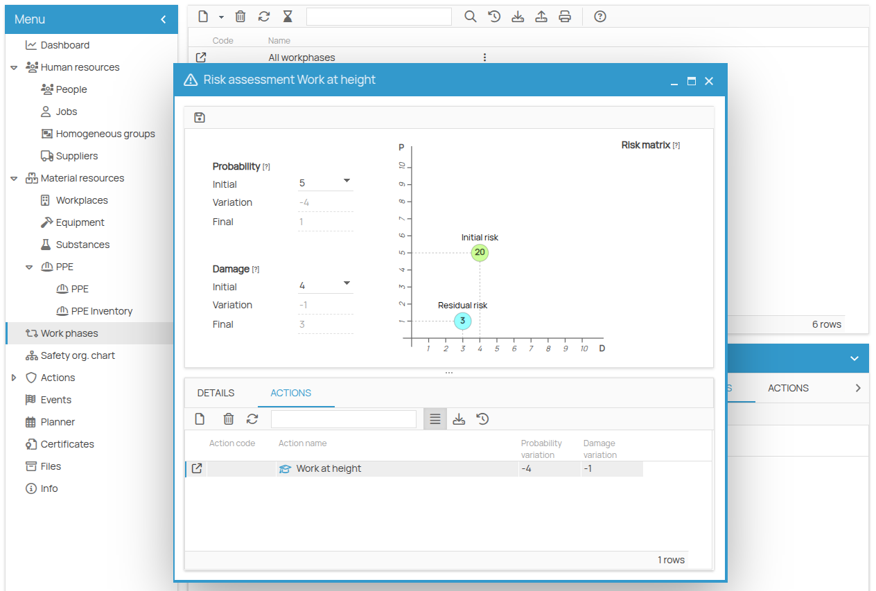 Risk Assessment: Structured Management and Automated Documentation|HSE ...